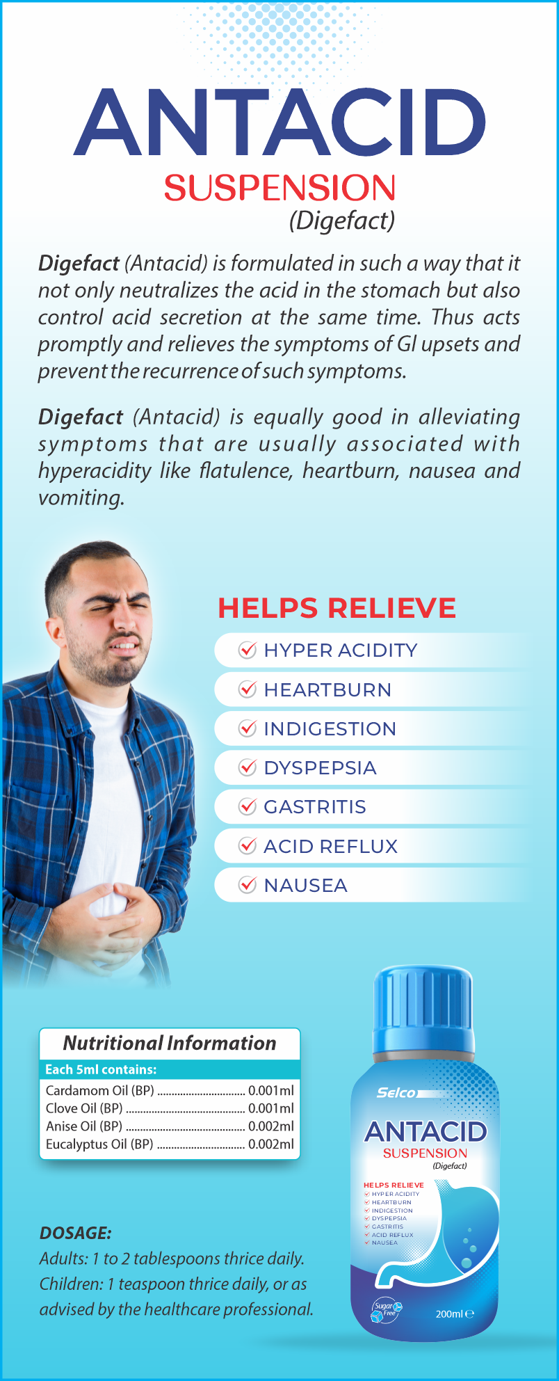 Antacid suspension